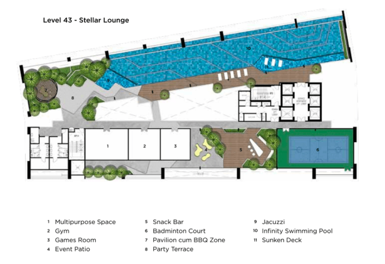8th & Stellar | Sri Petaling | New Property Projects in Kuala Lumpur ...