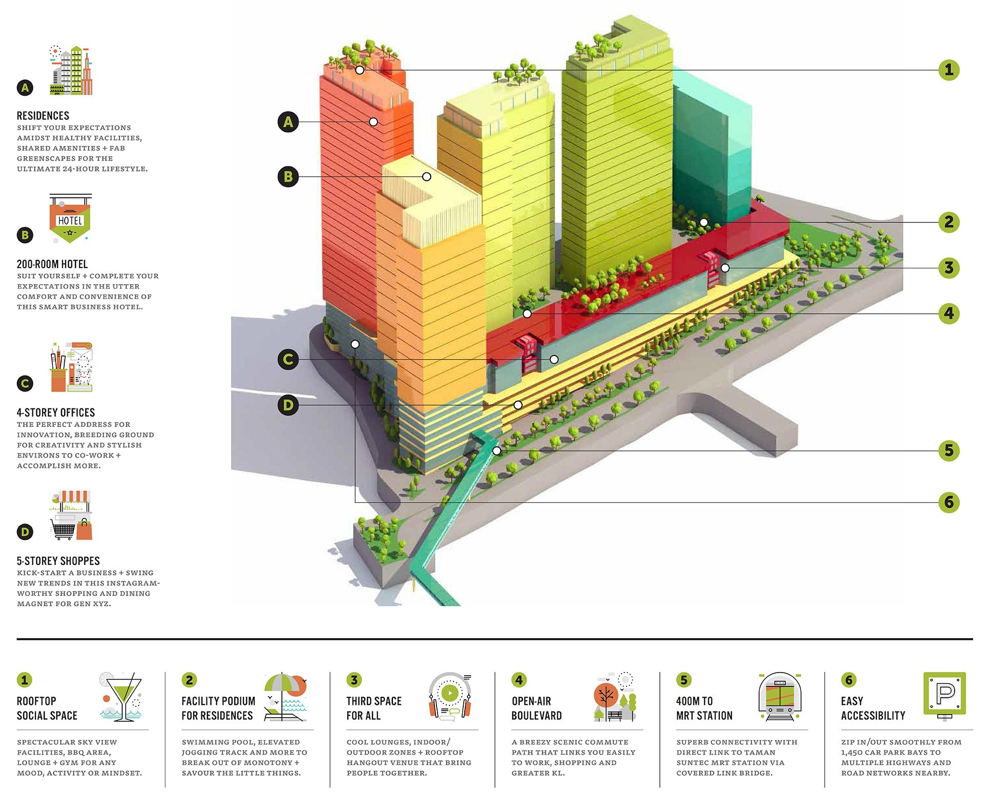 Emerald-9-Master-Plan | New Property Projects in Kuala Lumpur and ...