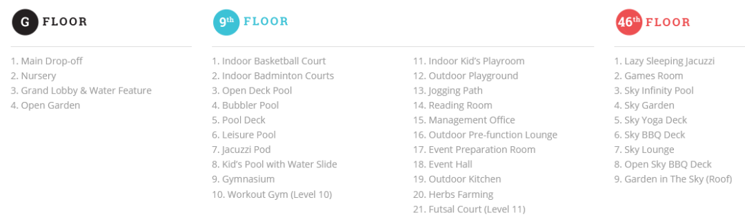 The Arcuz, Kelana Jaya | New Property Projects in Kuala Lumpur and ...