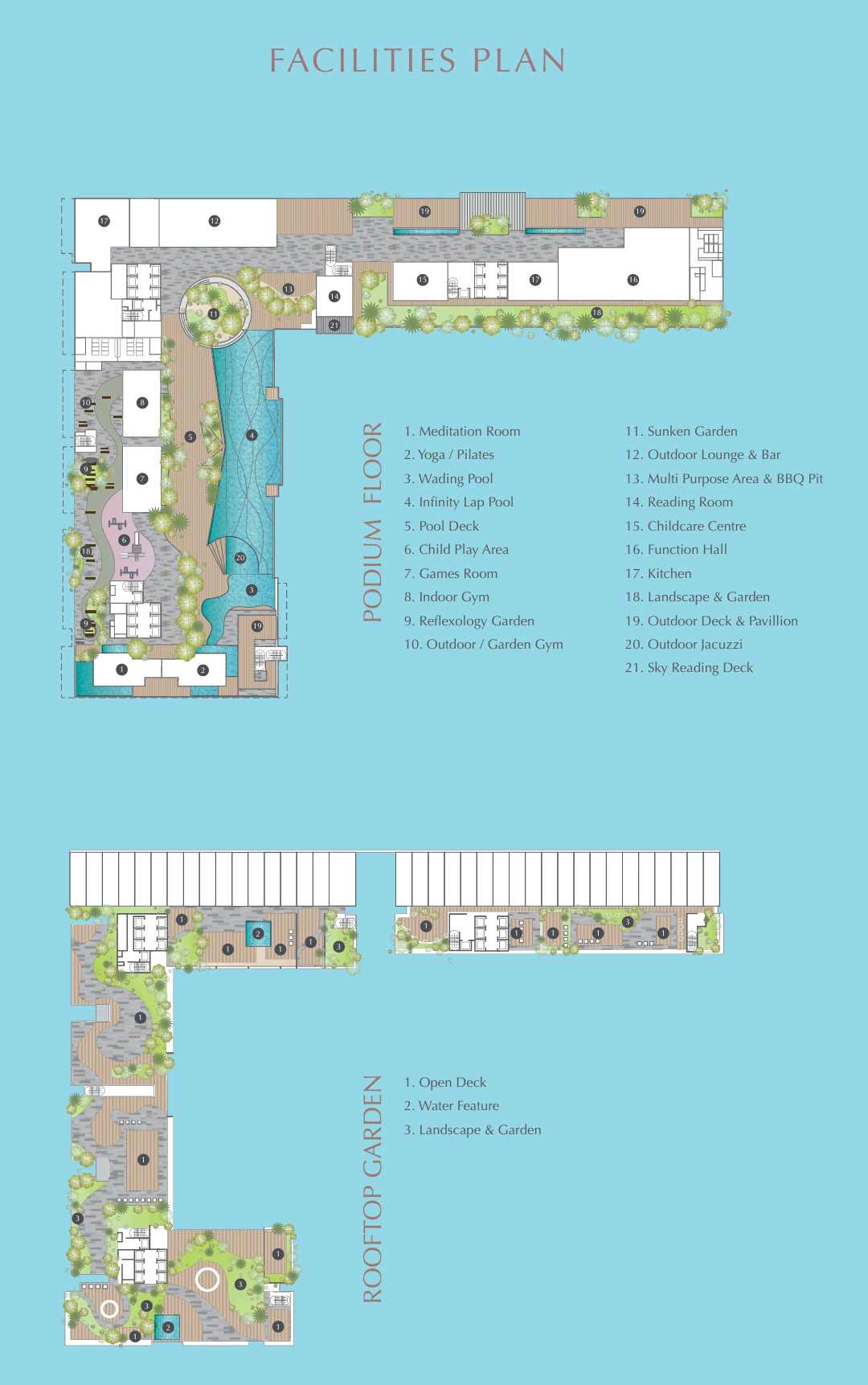 Dorsett-Waterfront-Facilities-Plan | New Property Projects in Kuala ...