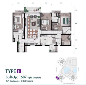 Aradia Residence | Lake City | Kepong | New Property Projects in Kuala ...