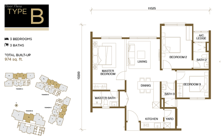 The Tropika | Bukit Jalil | New Property Projects in Kuala Lumpur and ...