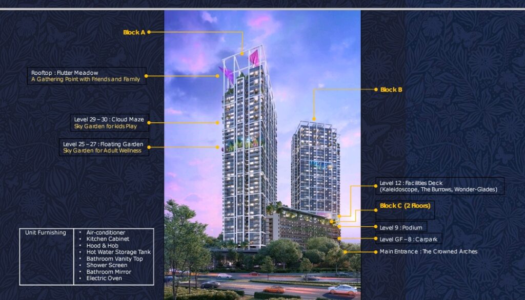 Est8-Seputeh-Building-Facade | New Development | KL | Selangor