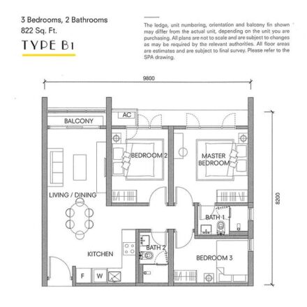 Bloomsvale | Jalan Puchong | New Property Projects in Kuala Lumpur and ...