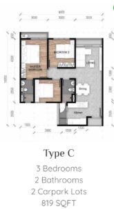 Residensi Maxim Risen, Cheras | New Property Projects in Kuala Lumpur ...