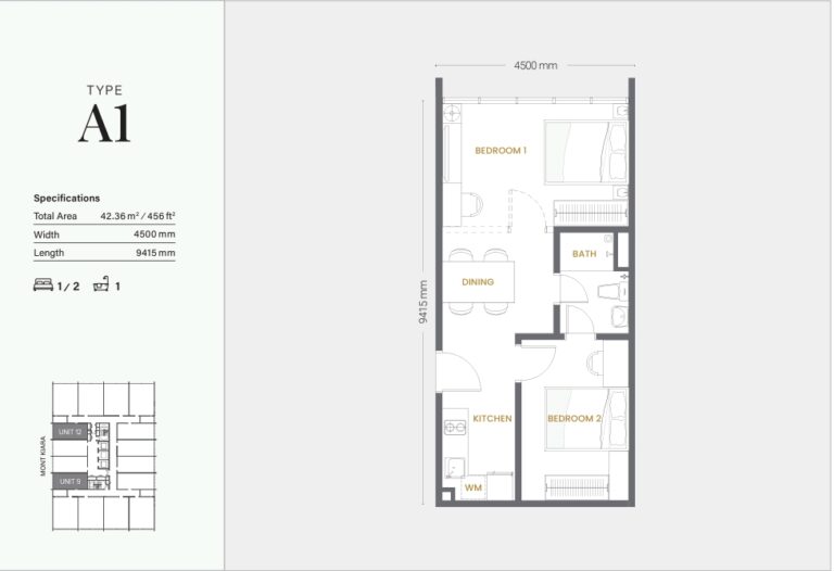 Armani Raja Uda | Kuala Lumpur | New Property Projects in Kuala Lumpur ...