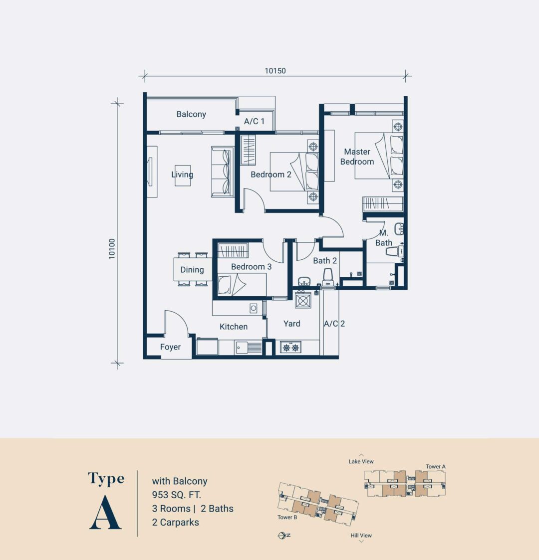 ForestHill Residences - Damansara Perdana New Condominium