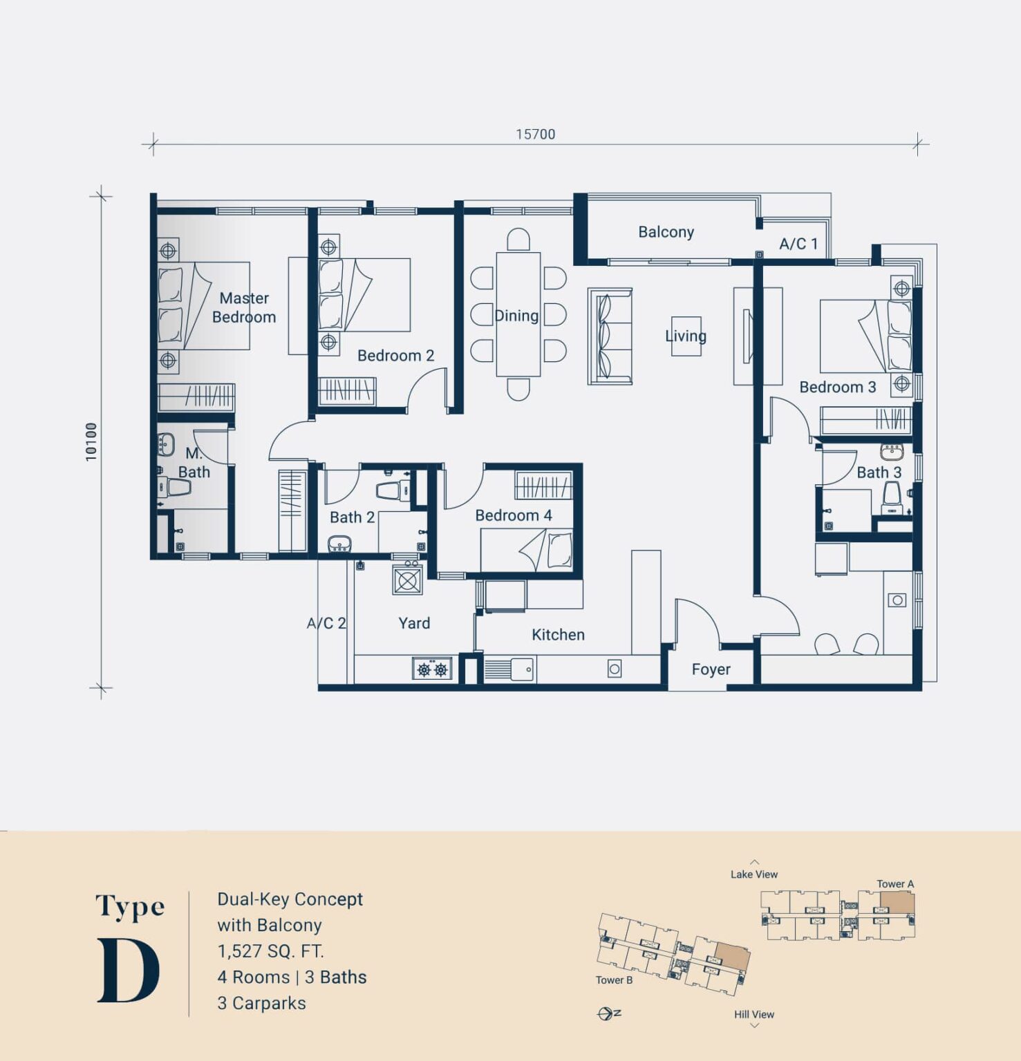 ForestHill Residences - Damansara Perdana New Condominium