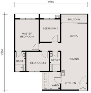 Riana Trees Residences | Pantai Dalam | New Property Projects in Kuala ...