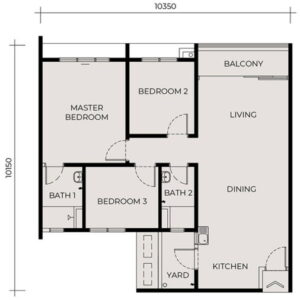 Riana Trees Residences | Pantai Dalam | New Property Projects in Kuala ...