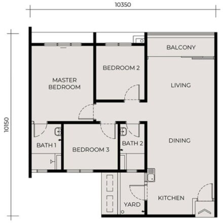 Riana Trees Residences | Pantai Dalam | New Property Projects in Kuala ...
