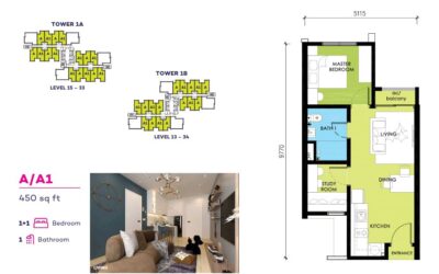 Loop Residences | Puchong| New Property Projects in Kuala Lumpur and ...