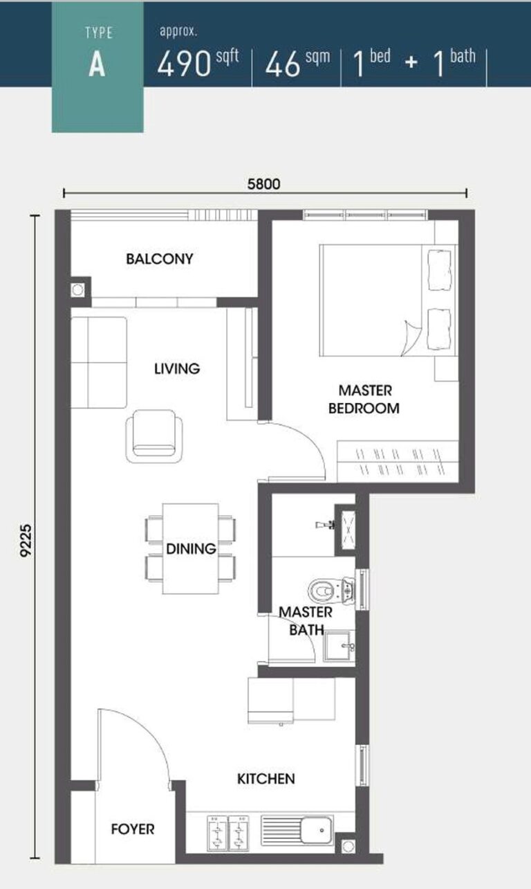 PV22 Residences | Setapak | New Property Projects in Kuala Lumpur and ...