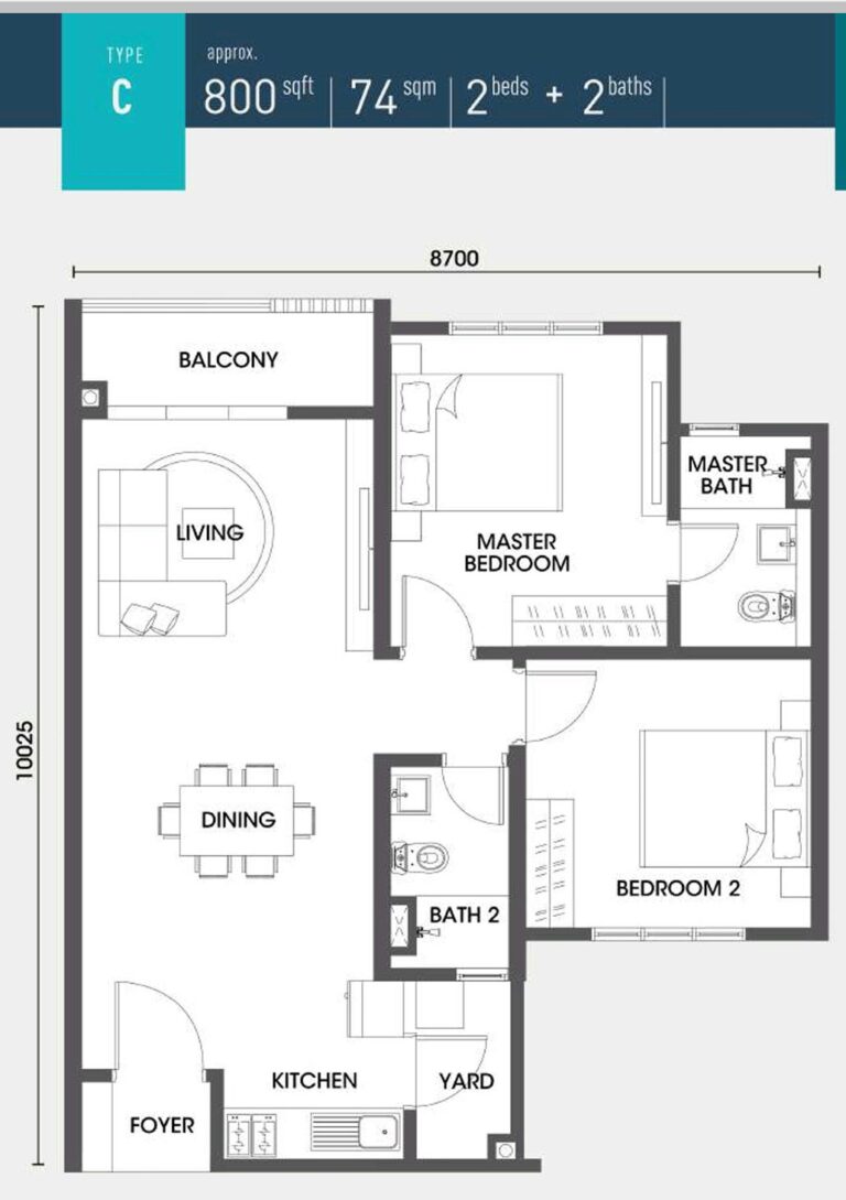 PV22 Residences | Setapak | New Launch Property | KL | Selangor | Malaysia