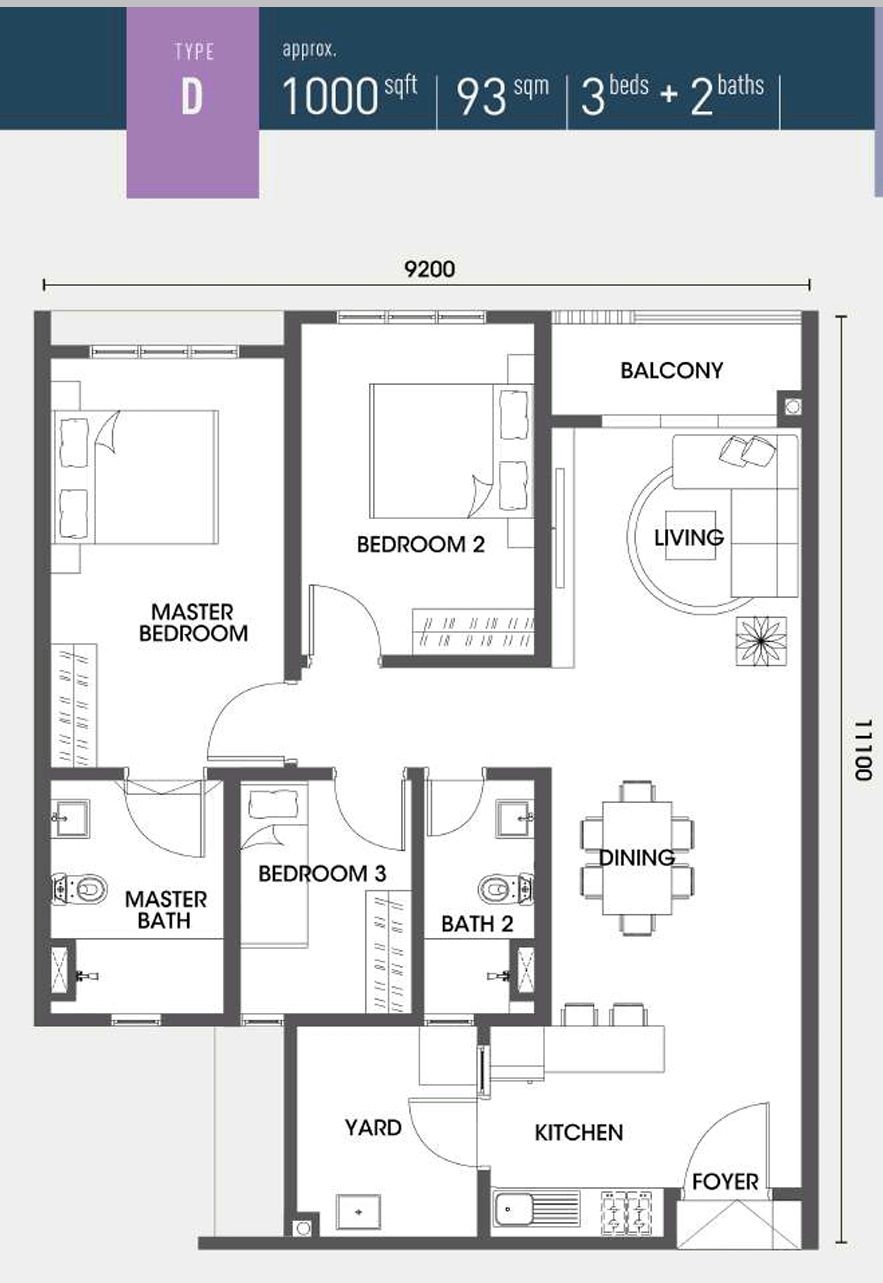 PV22 Residences | Setapak | New Property Projects in Kuala Lumpur and ...