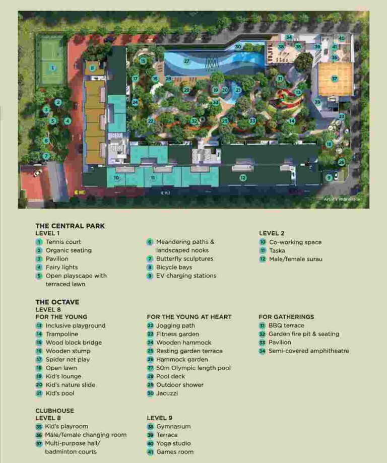M Terra - Puchong | New Property Projects in Kuala Lumpur and Petaling Jaya