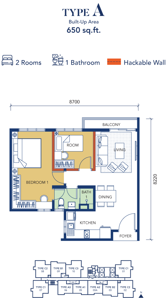 Gen Starz - Old Klang Road | New Property Projects in Kuala Lumpur and ...