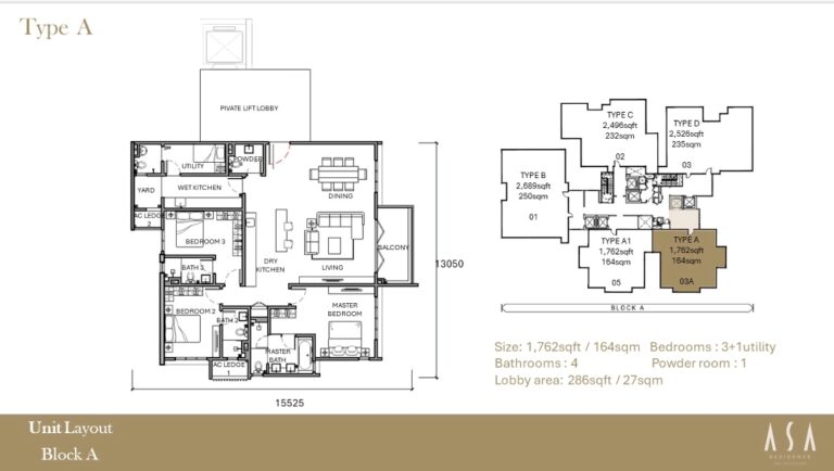 ASA Residence - Sri Petaling | New Property Projects in Kuala Lumpur ...